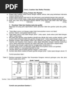 Panduan Penulisan Tabel dan Gambar | PDF