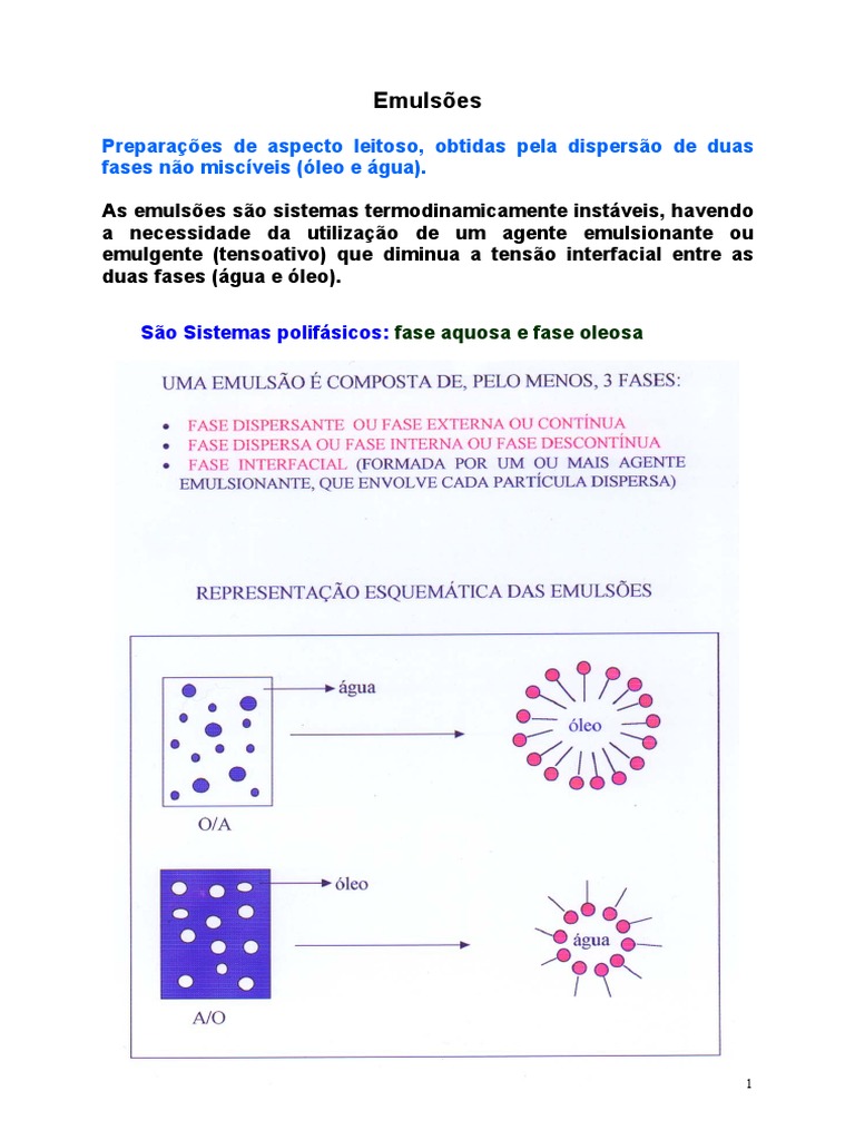 Emulsões | Emulsão | Química