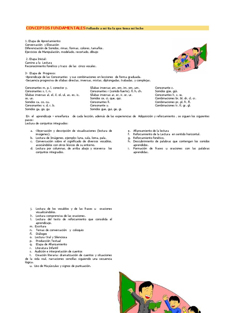 Planes De Lecciones Sobre Combinaciones De Consonantes PEQUEfelicidad: