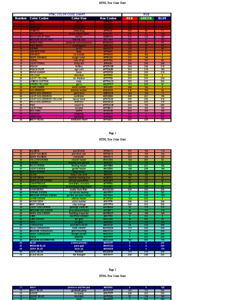 MyLightLanguage HTML True Color Chart | Art Materials | Color | Free 30 ...