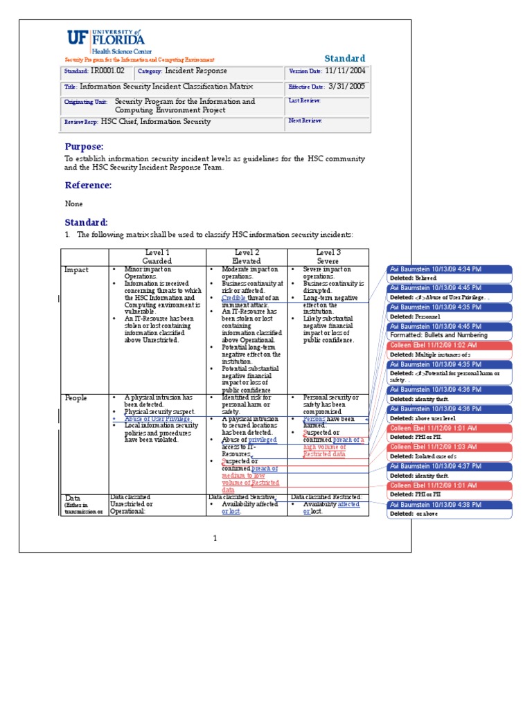 Security Incident Classification Matrix | PDF | Computer Security ...