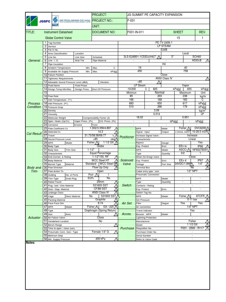 Specification Sheet For Globe Control Valves Rev.1 (For Final) | PDF ...