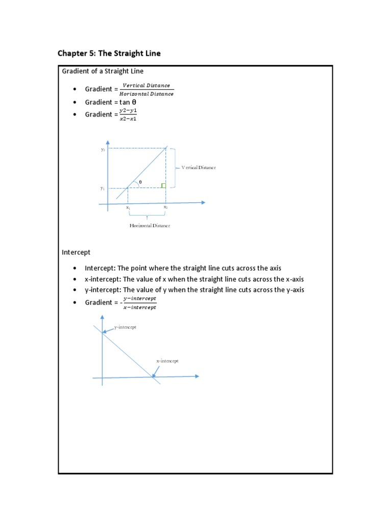 Form 4 Mathematics Chapter 5 | PDF