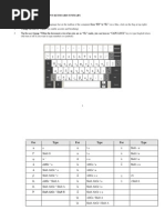 Myanmar Unicode Keyboard Guide | PDF