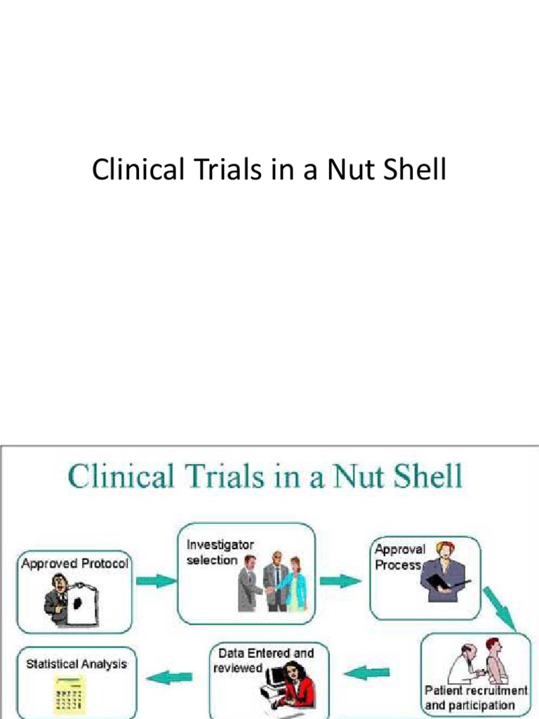 Clinical Trials in A Nut Shell | PDF | Clinical Trial | Pharmaceutical ...