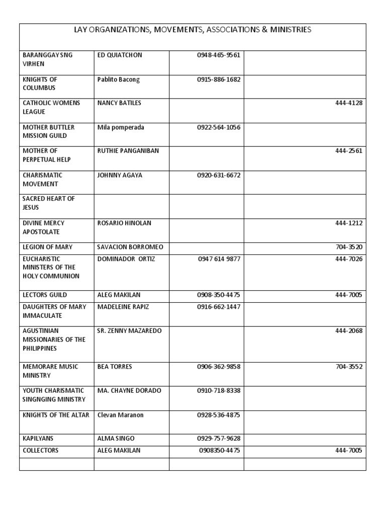 CONTACT NUMBERS - Lay Organization | PDF