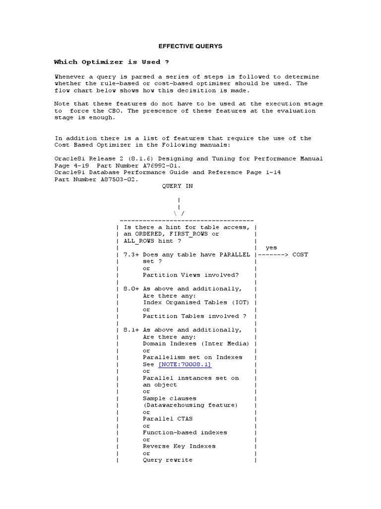 Effective Querys in Oracle | PDF | Sql | Oracle Database