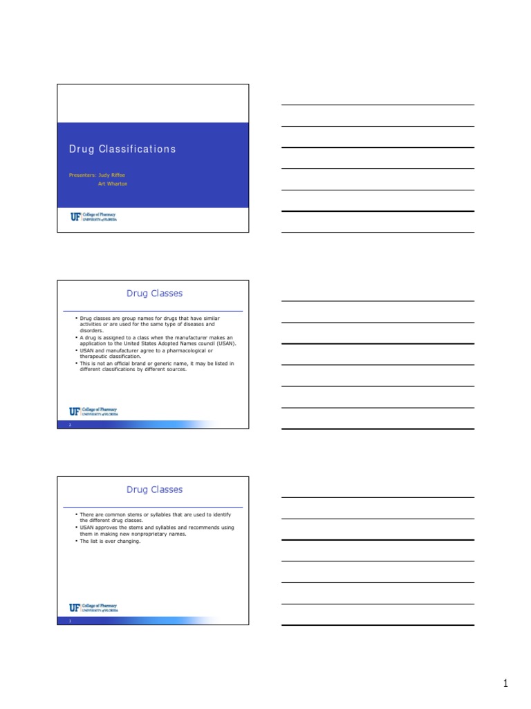 Drug Class PDF