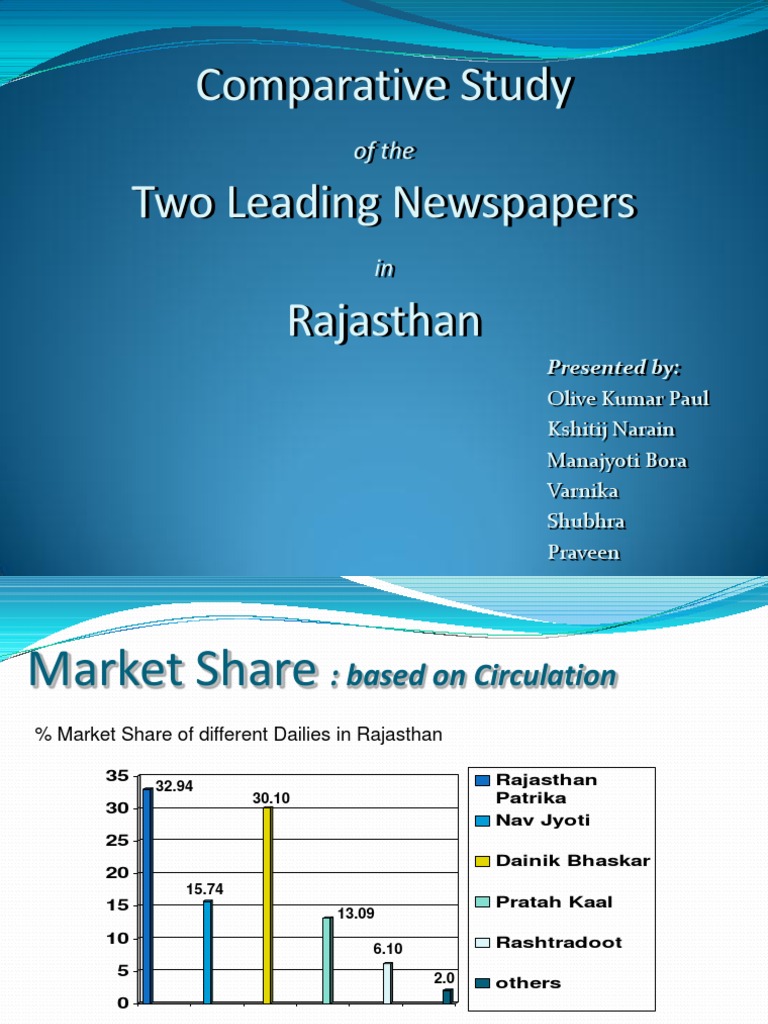 Comparative Study Two Leading Newspapers Rajasthan: of The | Download ...