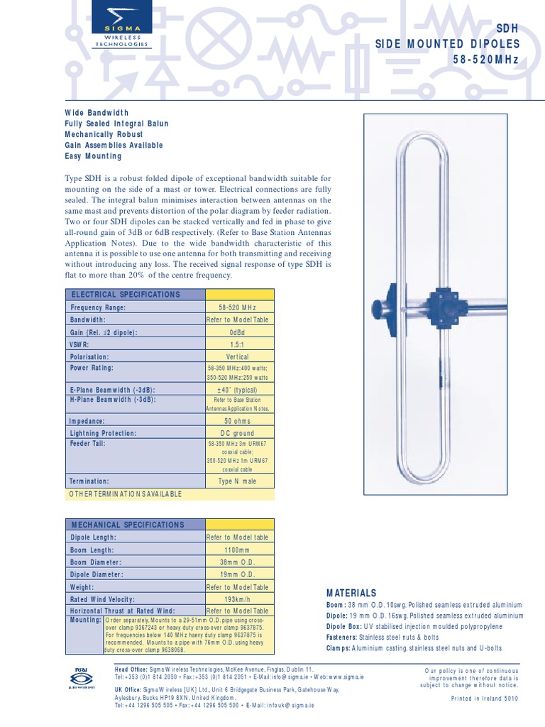 Wide Bandwidth Fully Sealed Integral Balun Mechanically Robust Gain ...