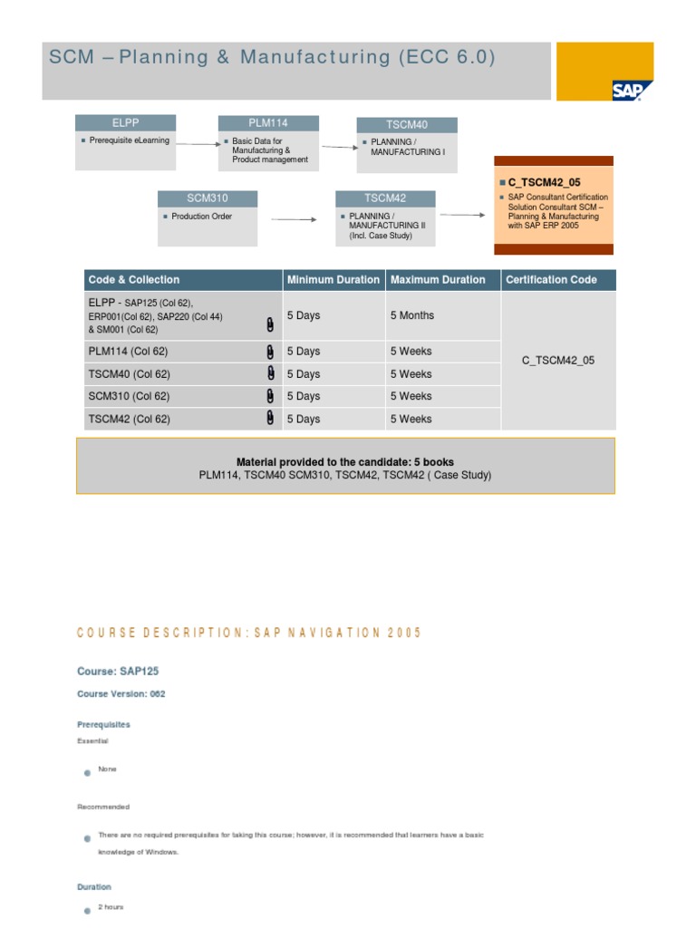 SAP SCM Planning & Manufacturing Guide | PDF | Technology & Engineering