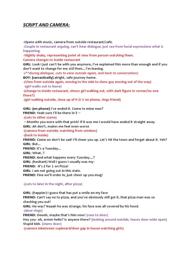 Script and Camera:: - ( During Dialogue, Cuts To View Outside Again ...