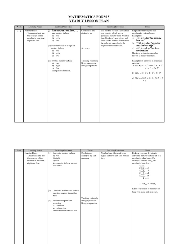Understanding Number Bases in Different Numeral Systems | PDF ...