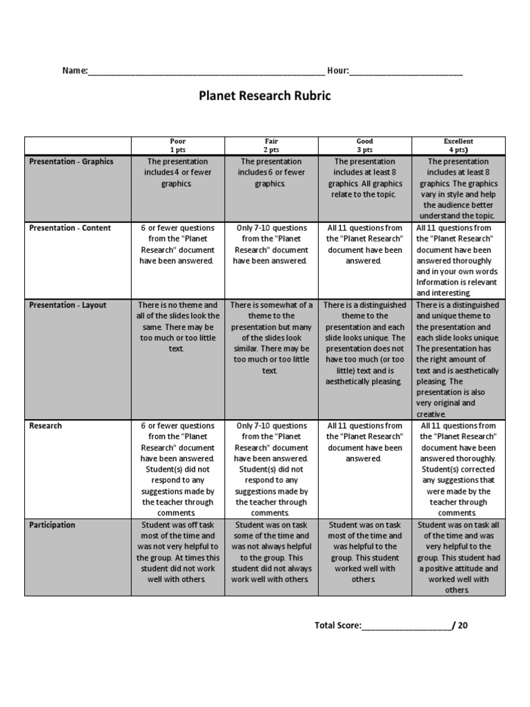 Planet Research Rubric | PDF | Graphics | Cognition