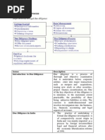 Irda 5 Af | PDF | Cheque | Mail