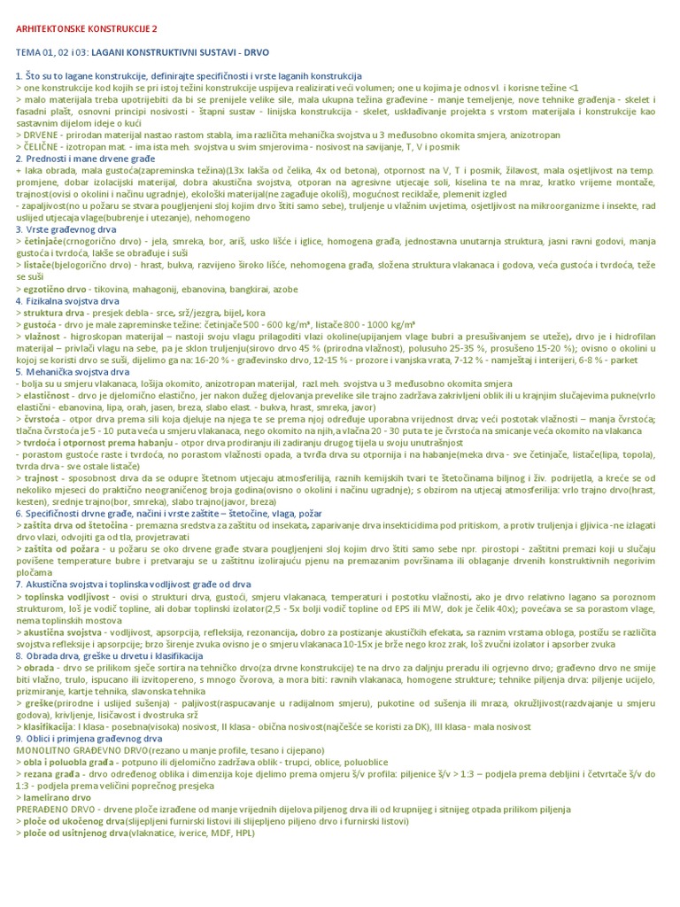 Akm | PDF