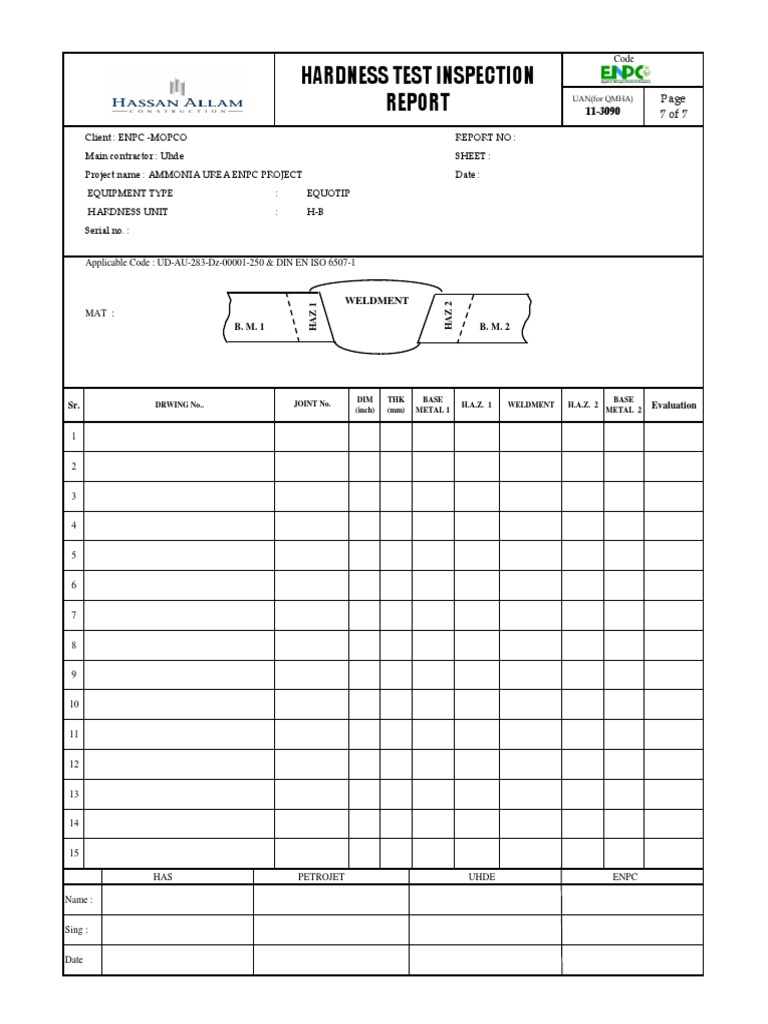 Hardness Test Inspection Report | PDF | Science & Mathematics