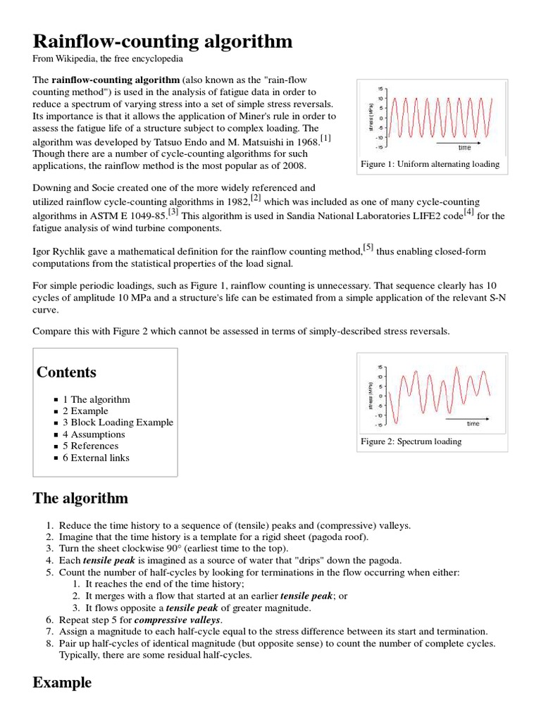 Rainflow Counting Algorithm Pdf Pdf Fatigue Material Materials