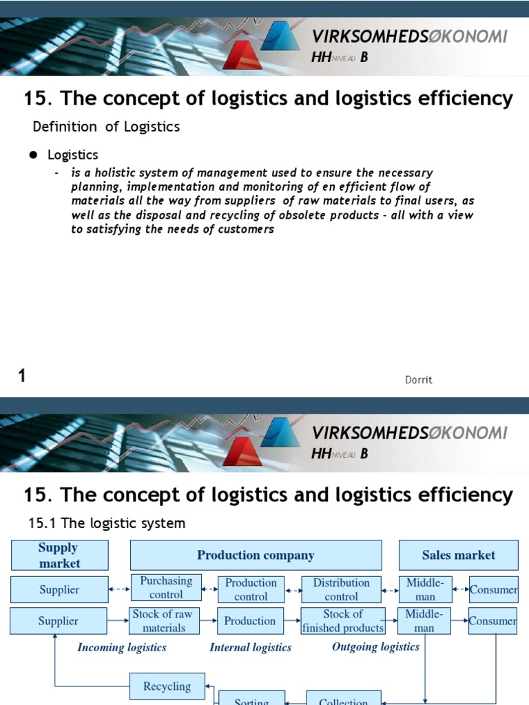 Understanding Logistics: Analyzing Efficiency, Delivery Performance ...