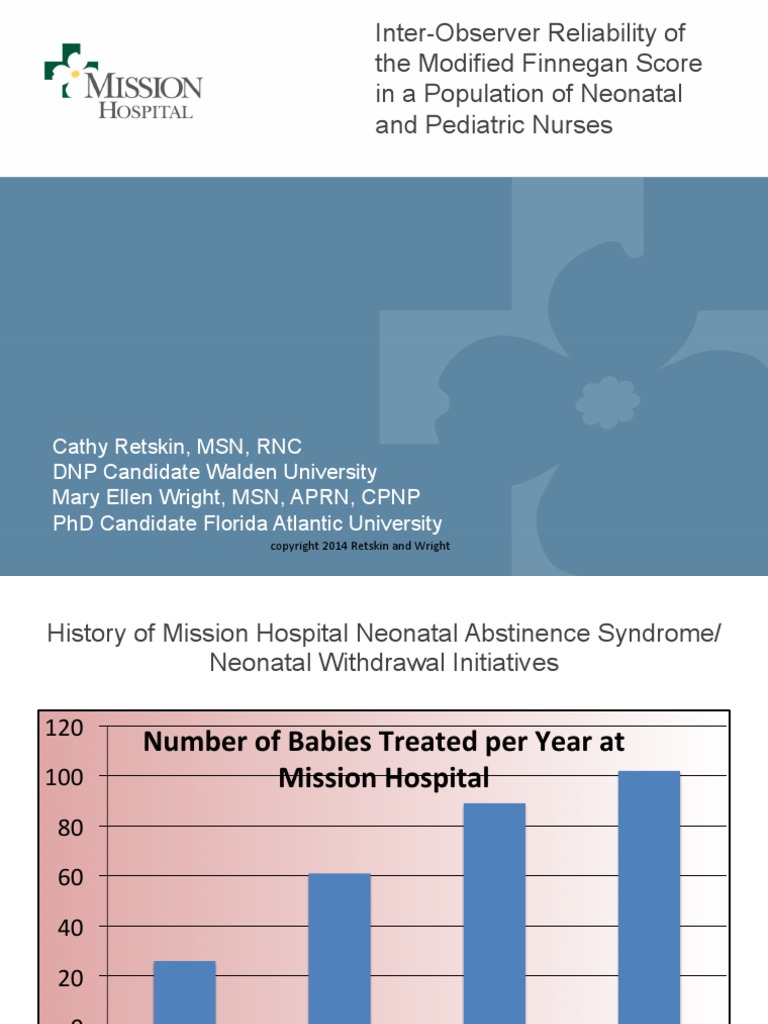 Inter-Observer Reliability of the Modified Finnegan Score in a ...
