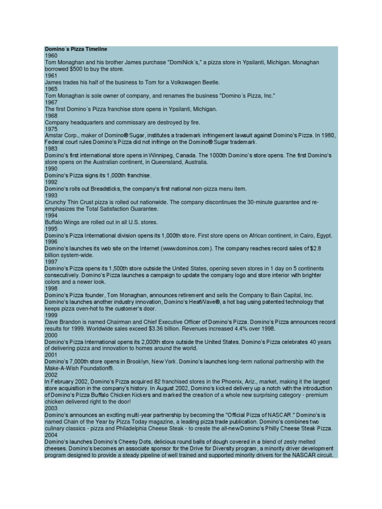 Domino Timeline | Download Free PDF | Domino's Pizza | Cuisine