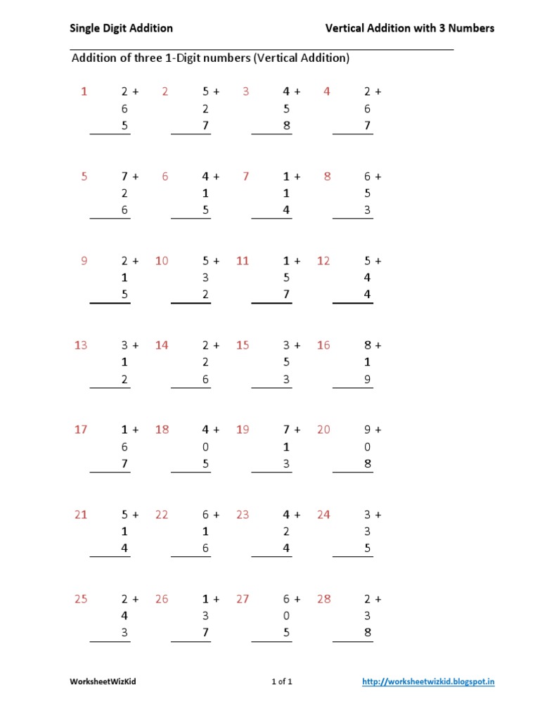 Vertical Addition Worksheet for Grade 3 | PDF