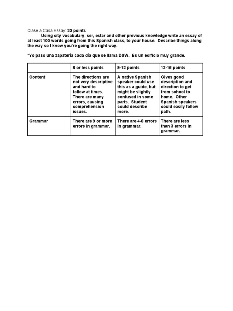 Spanish Essay: Directions Home | PDF | Language Arts & Discipline