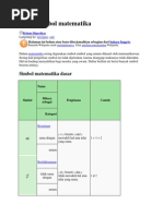 Daftar Simbol Matematika - Wikipedia Bahasa Indonesia, Ensiklopedia ...