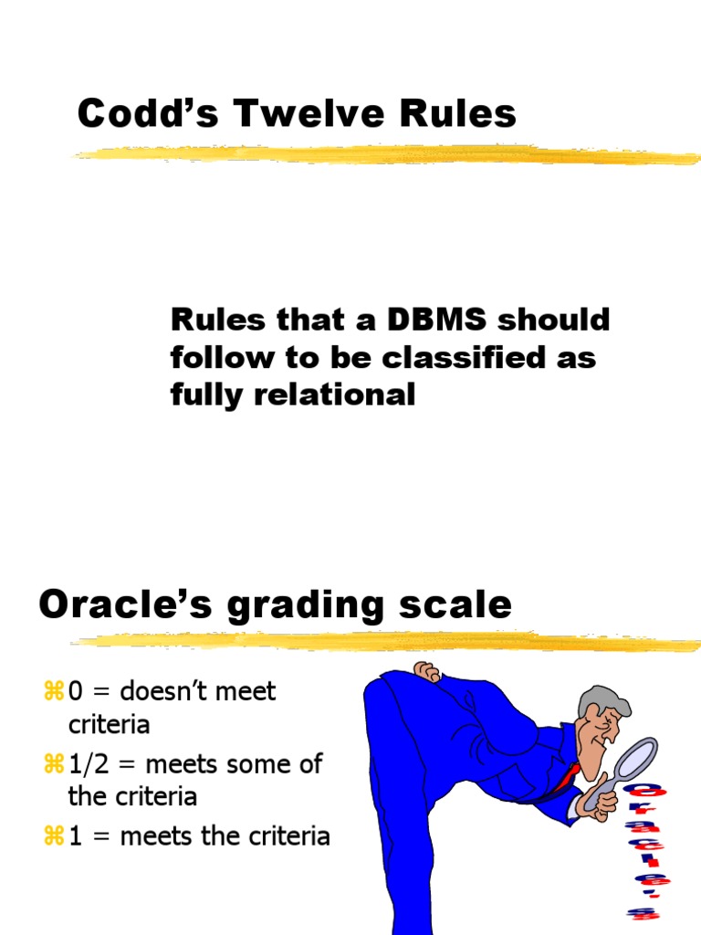 Codd's Twelve Rules for DBMS Compliance | PDF | Relational Model ...