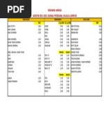 Senarai Harga Minuman Dan Makanan | PDF | Rice | Prepared Foods