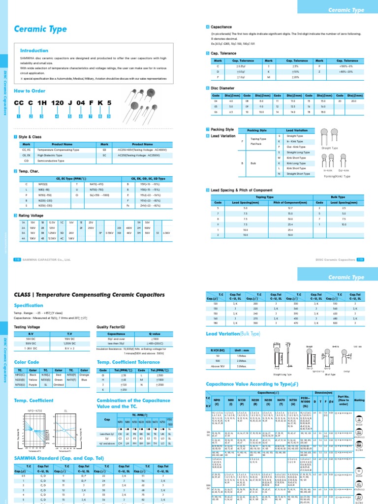 102k 2kv | PDF | Capacitor | Electrical Components