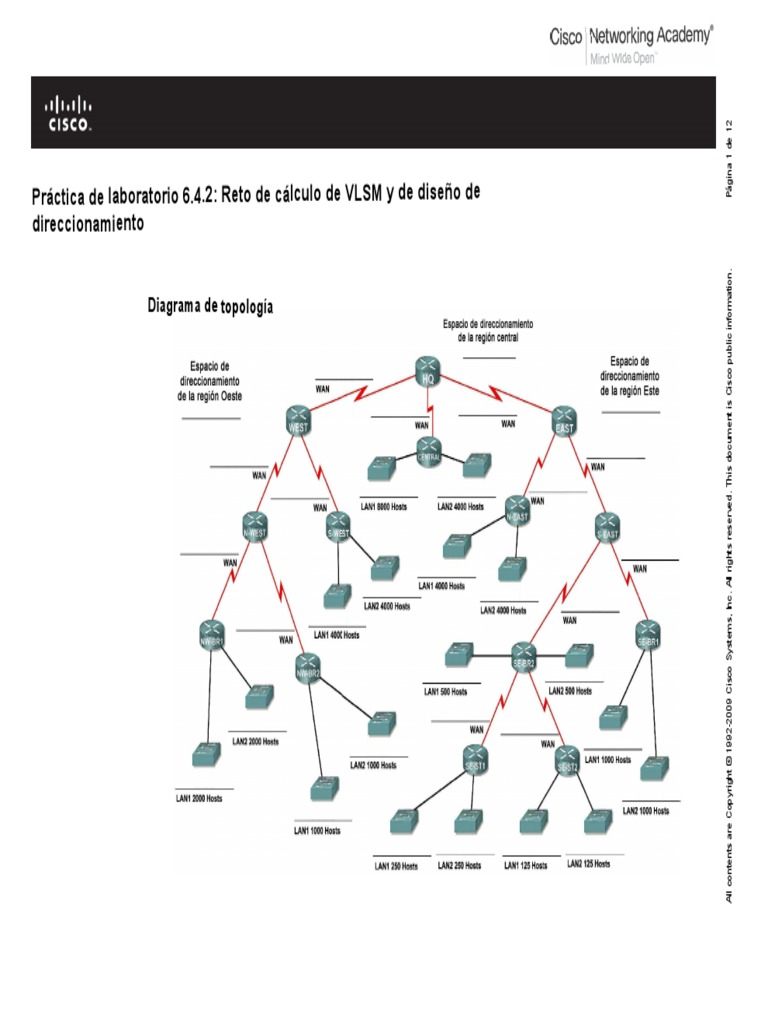 Actividad VLSM PDF | PDF | Dirección IP | Enrutador (Computación)