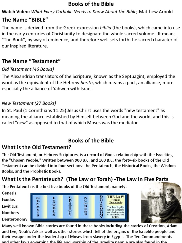 Books of The Bible | PDF | Septuagint | Bible