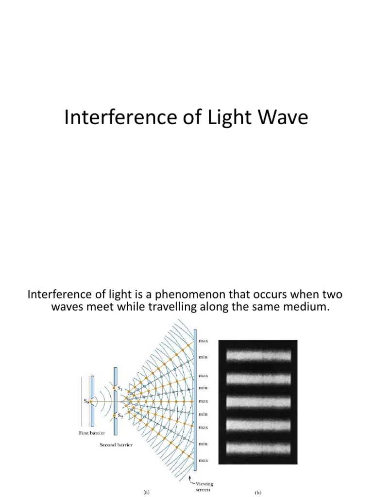 Interference of Light Waves Explained | PDF | Science & Mathematics ...