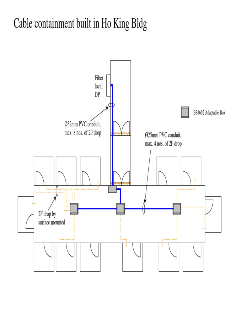 Cable Containment Built in Ho King BLDG: Fiber Local DP | PDF