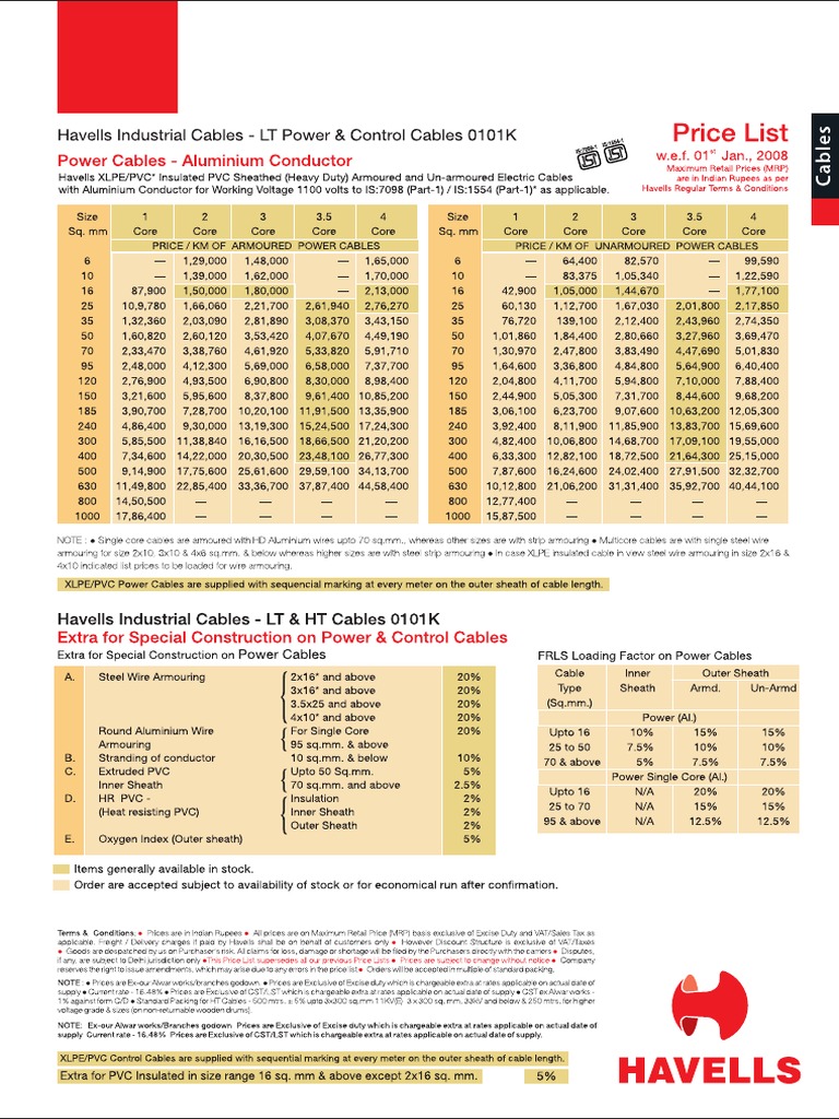 Havells Power Cable Price List | PDF