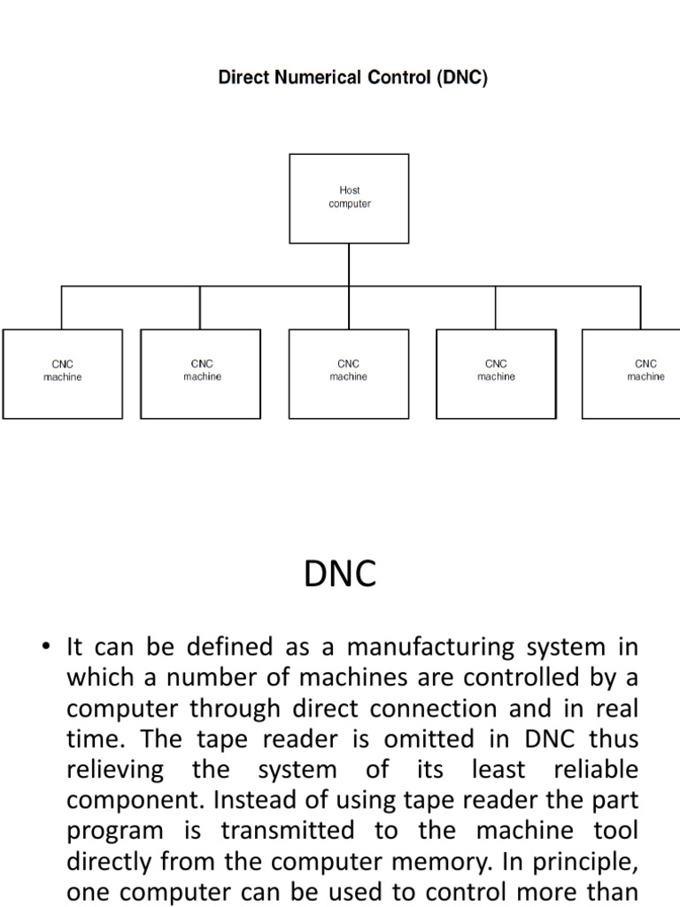 New Microsoft PowerPoint Presentation | PDF | Numerical Control | Machines