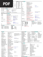 VxWorks Command Cheat Sheet | PDF | Booting | Computer Data
