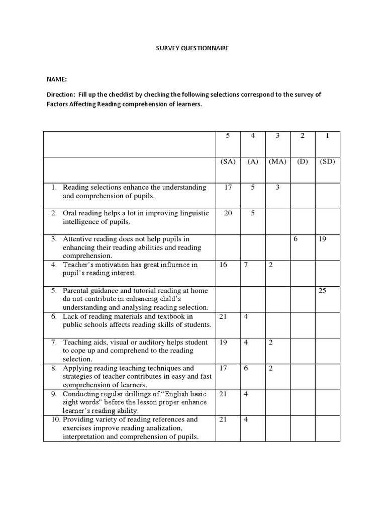 Survey Questionnaire | PDF | Reading Comprehension | Epistemology
