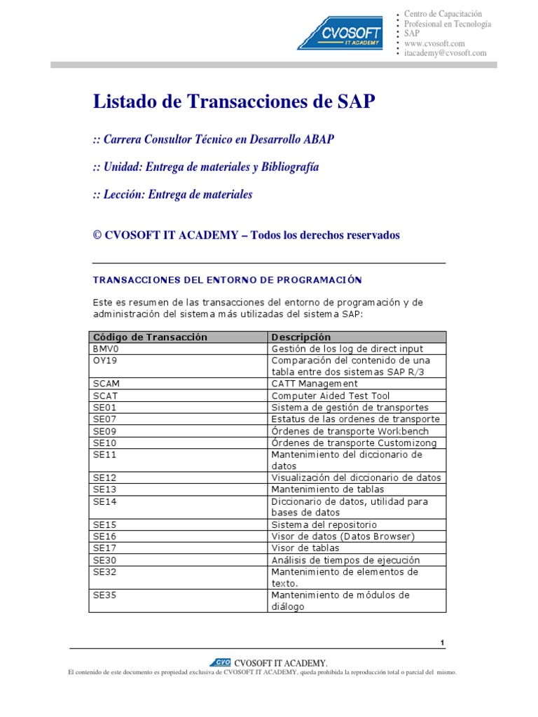 Listado_de_Transacciones_SAP.pdf | Software | Tecnología