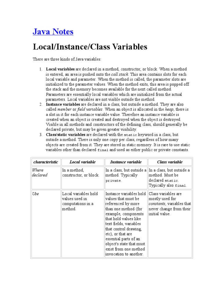 Local/Instance/Class Variables: Java Notes | PDF | Method (Computer ... Local/Instance/Class Variables: Java Notes | PDF | Method (Computer ...