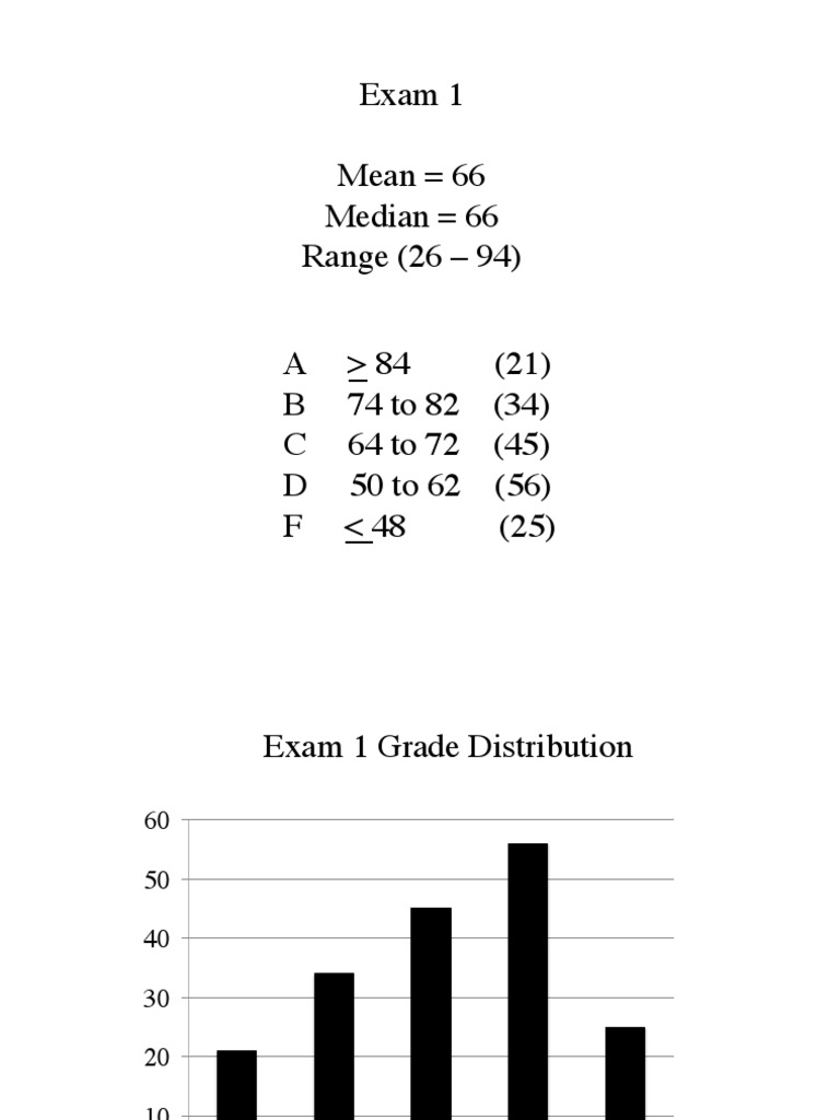 Rea Lec 10 Gene Expression FP | PDF | Rna | Translation (Biology)