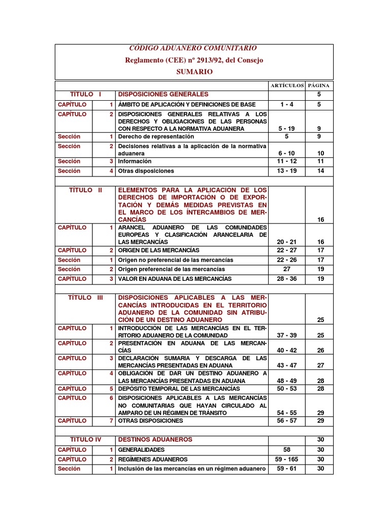 Codigo Aduanero Comunitario PDF | Descargar gratis PDF | aduana | Unión Europea