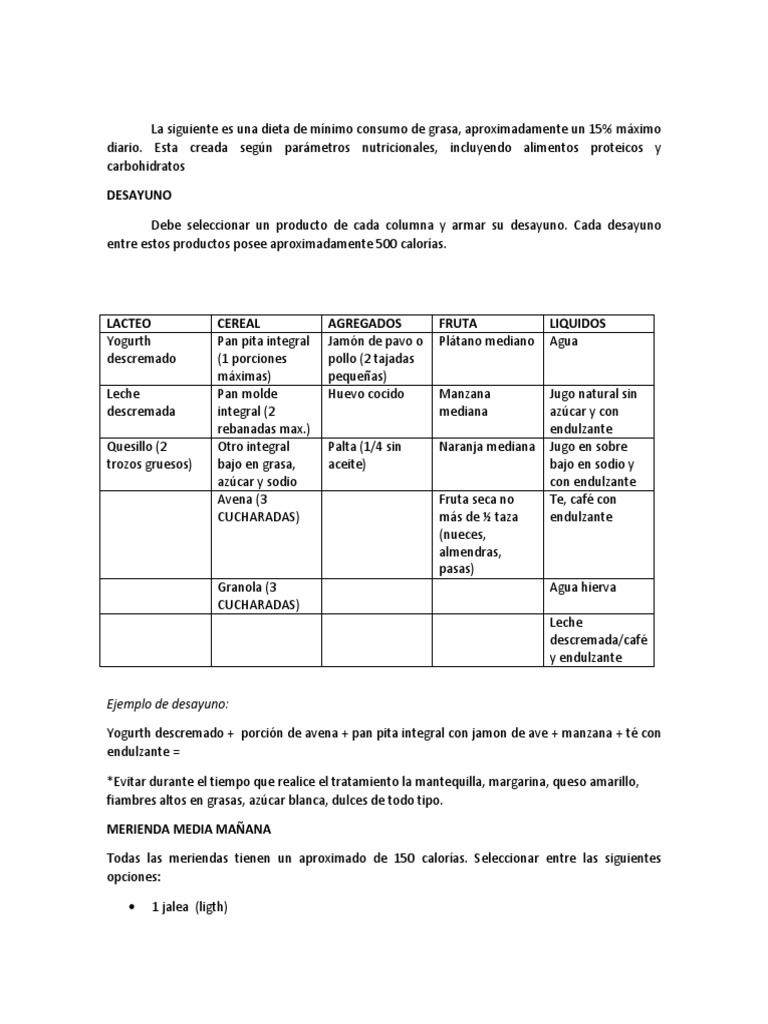 Minuta Alimenticia | PDF | Alimentos | Comida y bebida
