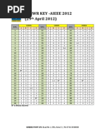 NSEJS 2022 Answer Key | PDF