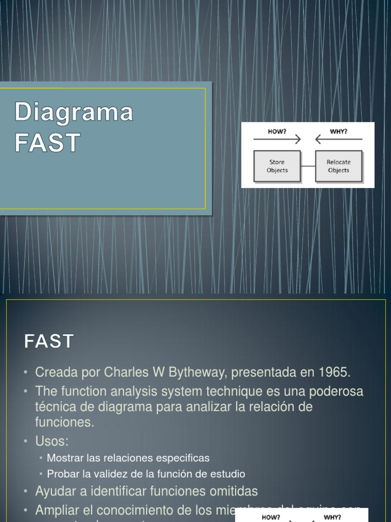Diagrama FAST.pptx