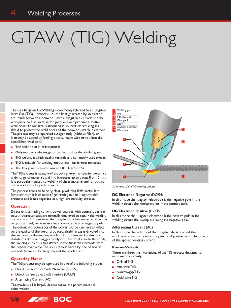 Wowlibrary Tig Welding Pdf Welding Construction