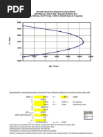 Typical Values of Soil Friction Angle For Different Soils According To ...