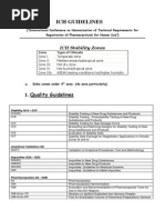 ICH Guideline List | PDF | Pre Clinical Development | Pharmacovigilance