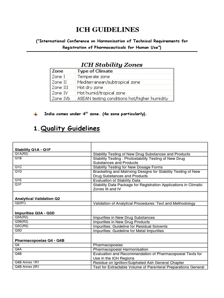 ICH Guidelines for Stability Zones | PDF | Clinical Trial | Carcinogen